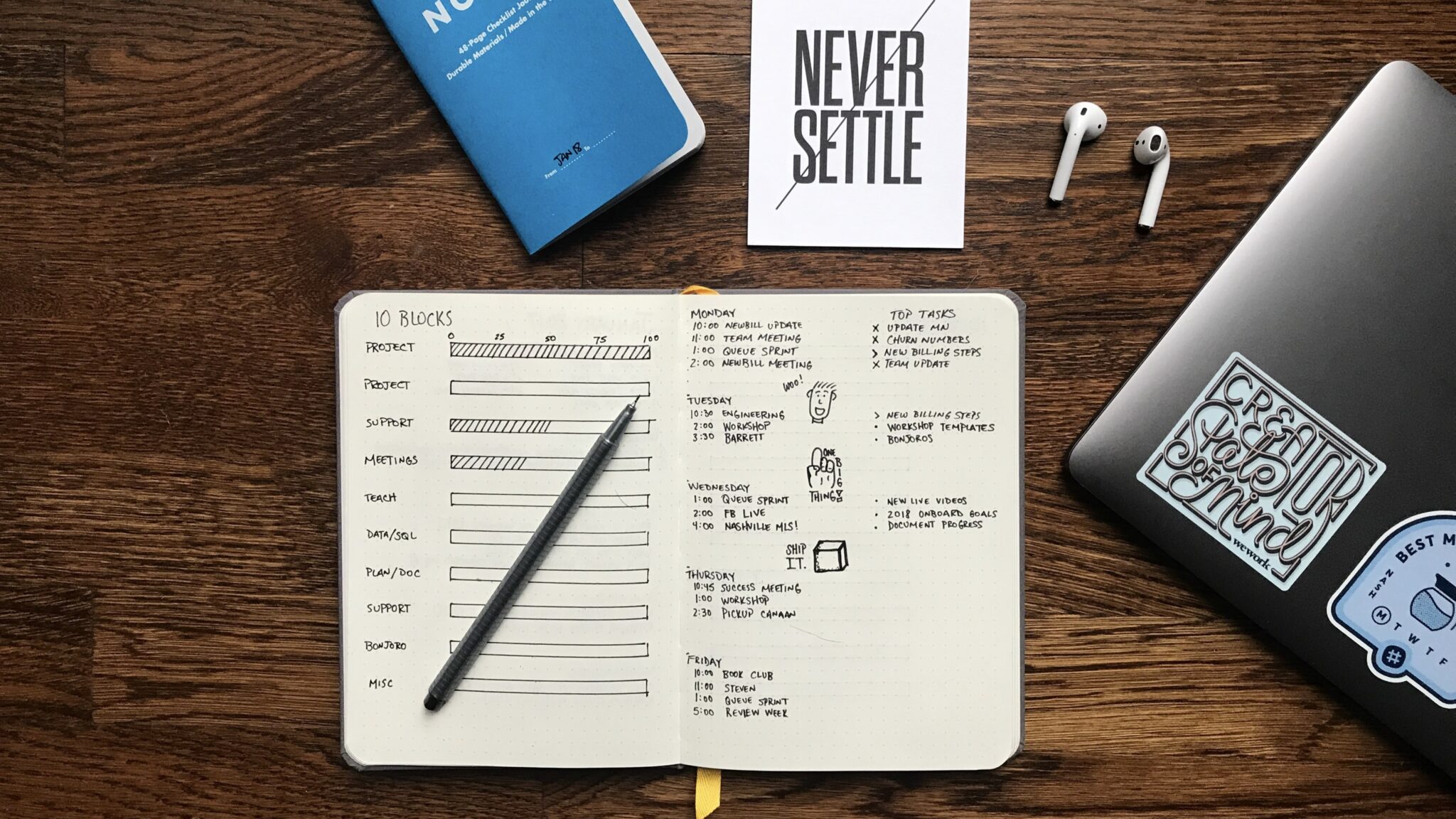 The Bullet Journal: 5 Steps to Manage Work Tasks Better