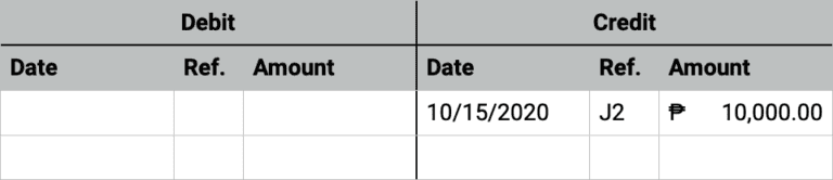 General Journal to Ledger: A Step-by-Step Guide for Business Accounting
